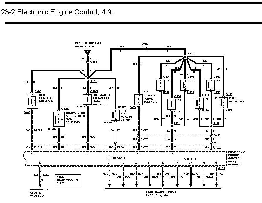 Rough Idle Multiple codes - Page 3 - Ford Truck Enthusiasts Forums