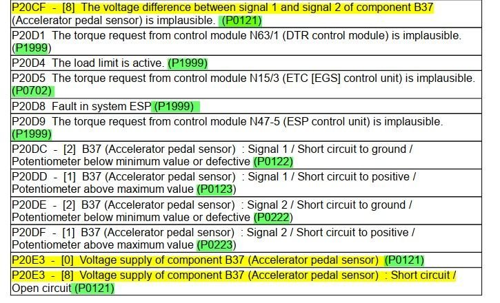 2006 ml500 issues - MBWorld.org Forums