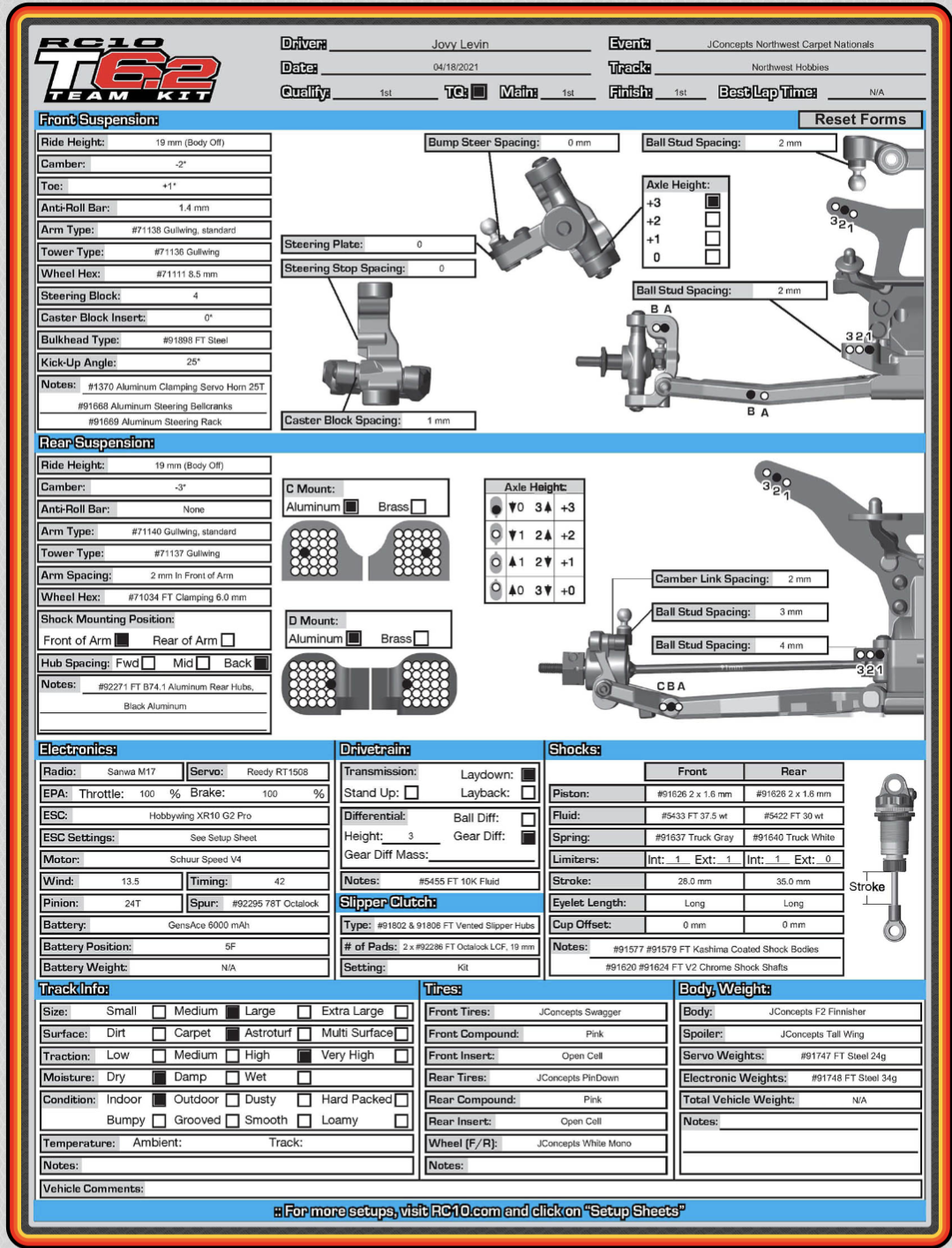 Team Associated T6.2 - Page 21 - R/C Tech Forums