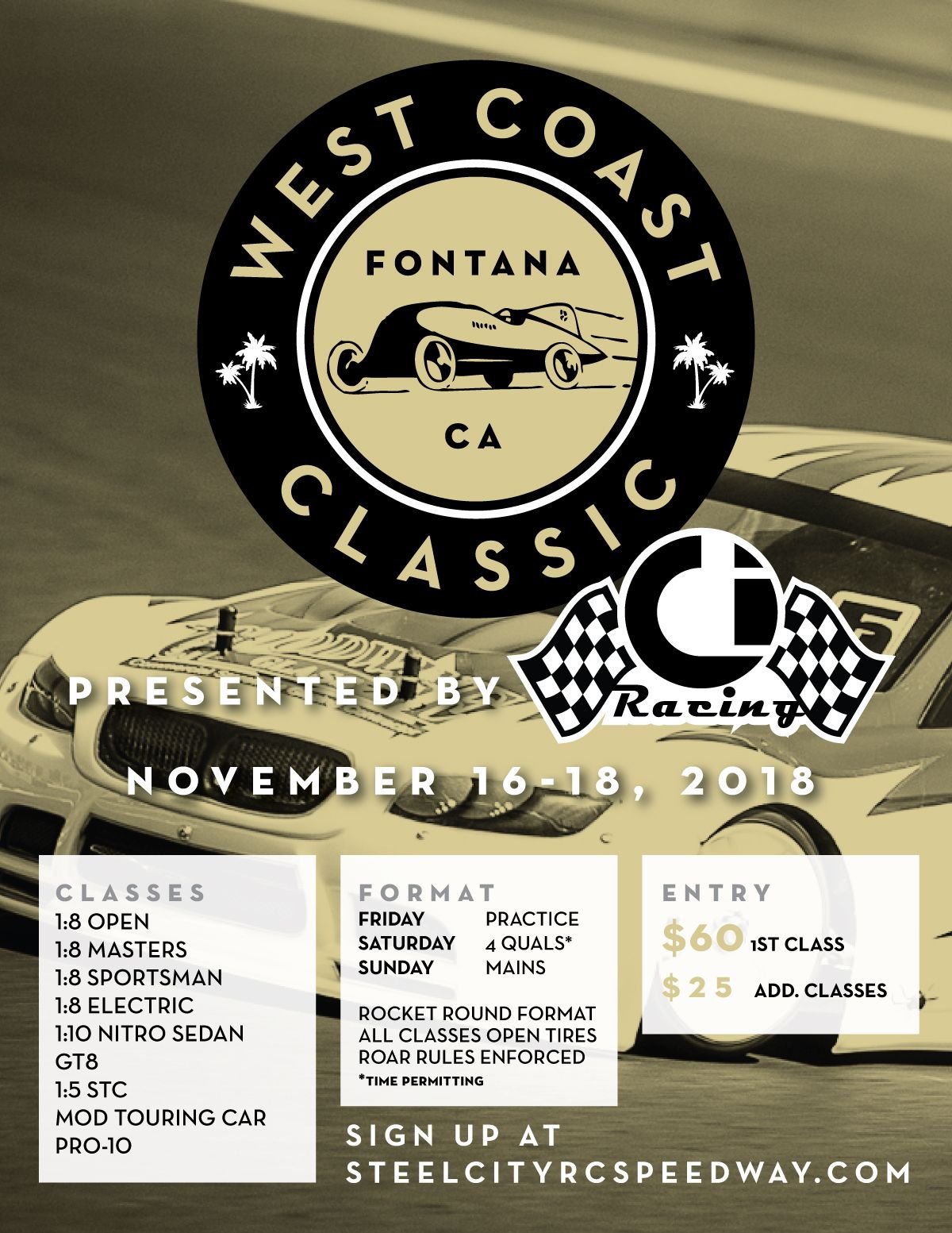 West Coast Classic At Steel City R/C Speedway - R/C Tech Forums
