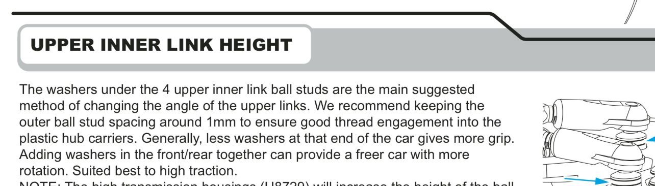 Spacing up camber links - R/C Tech Forums