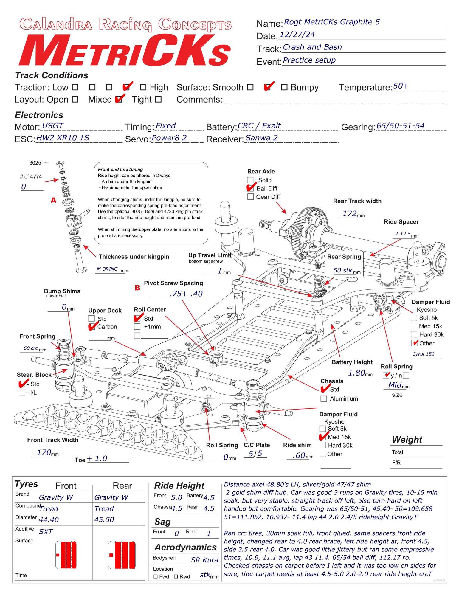 MetriCKs 1/12th car from Team CRC - Page 30 - R/C Tech Forums