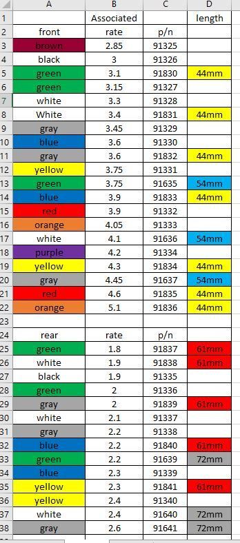 Team Associated SC6.1 - Page 40 - R/C Tech Forums