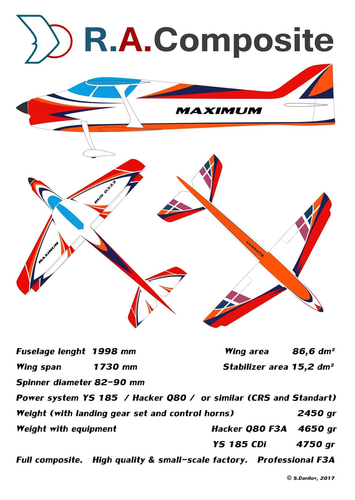 New R.A. Composite Maximum F3A Biplane - RCU Forums