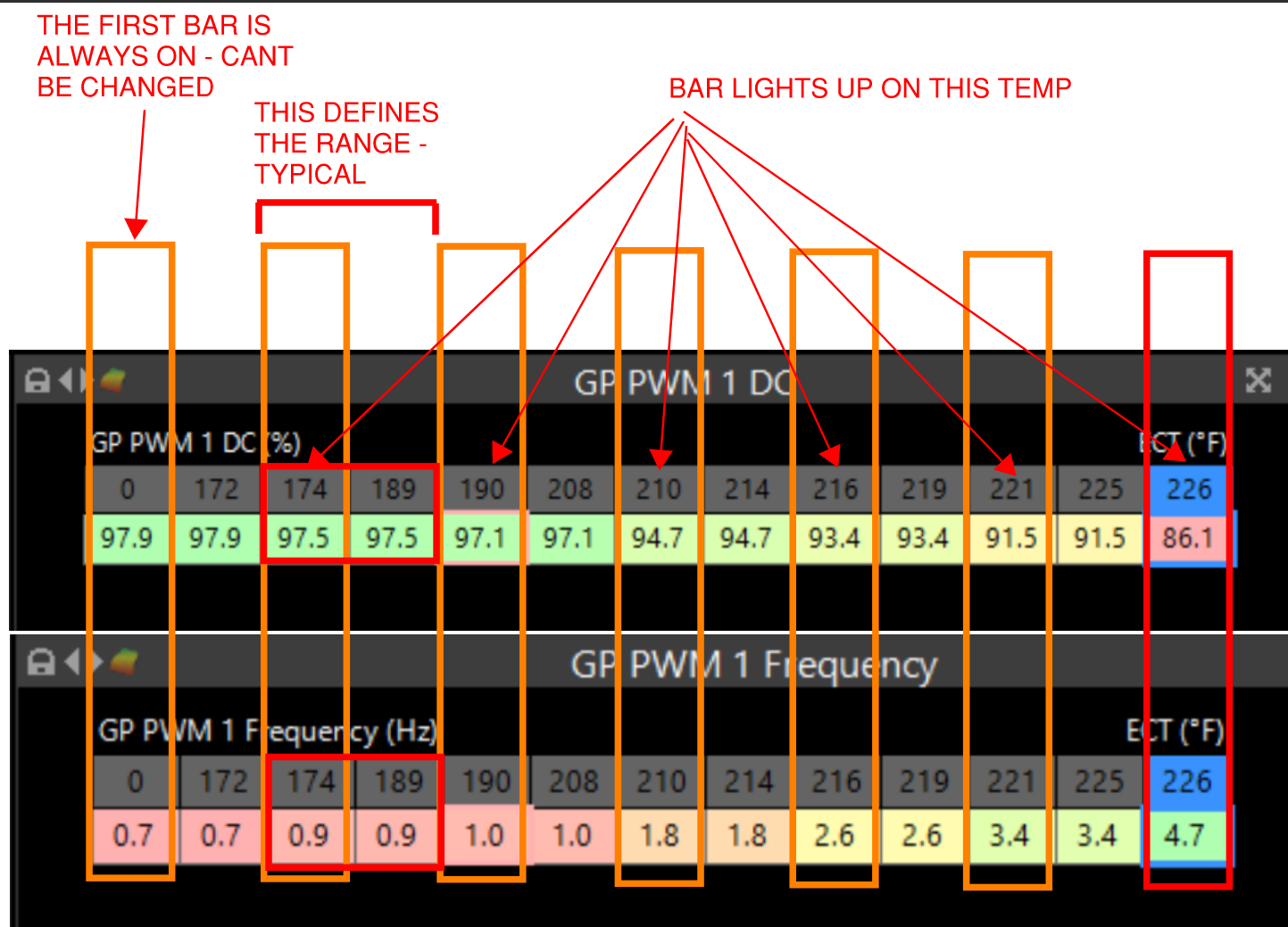 AP1 S2000 Link G4x issues - Page 3 - G4x - Forums | Link Engine Management