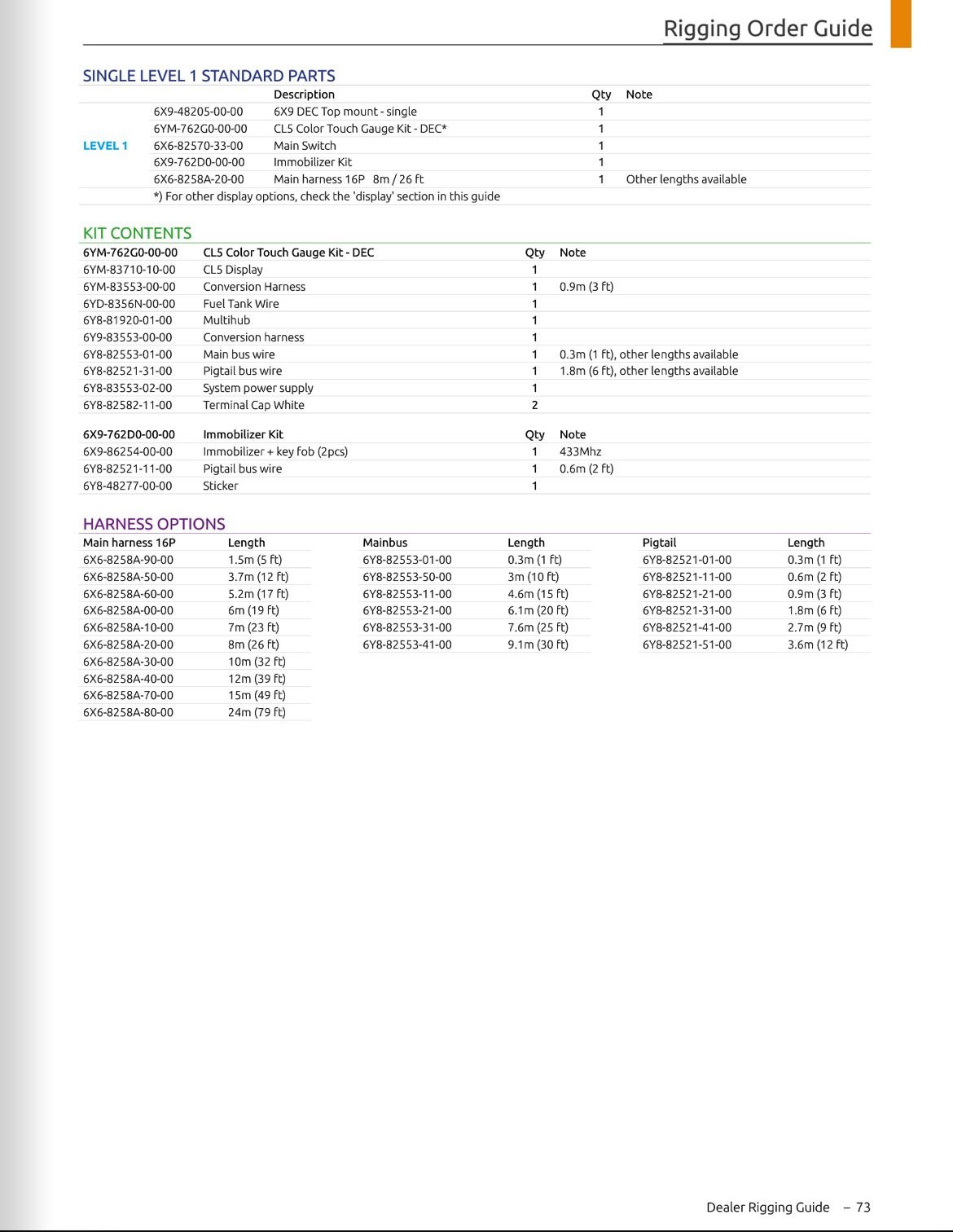 The Hull Truth - Boating and Fishing Forum - Yamaha DEC Control Box