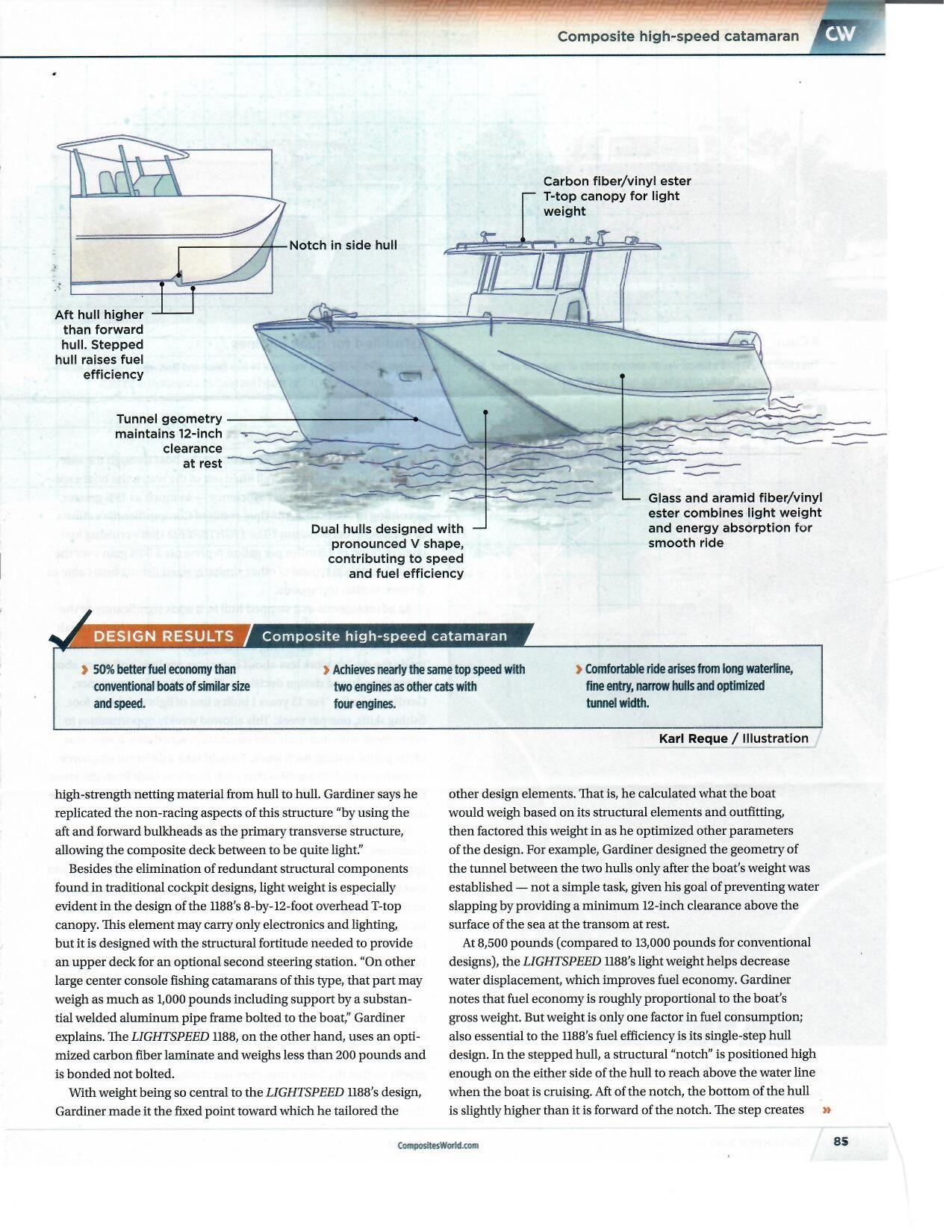 The Hull Truth - Boating and Fishing Forum - Compmillennia Cat Build ...