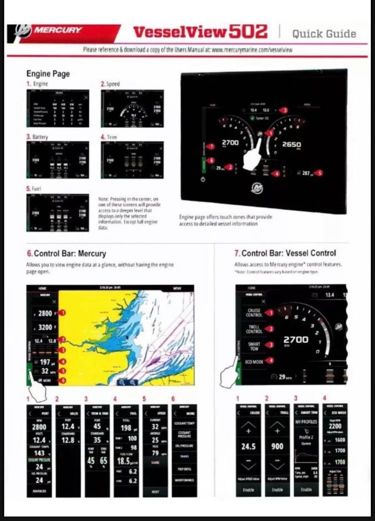 The Hull Truth - Boating and Fishing Forum - FS: Brand New!! Mercury ...
